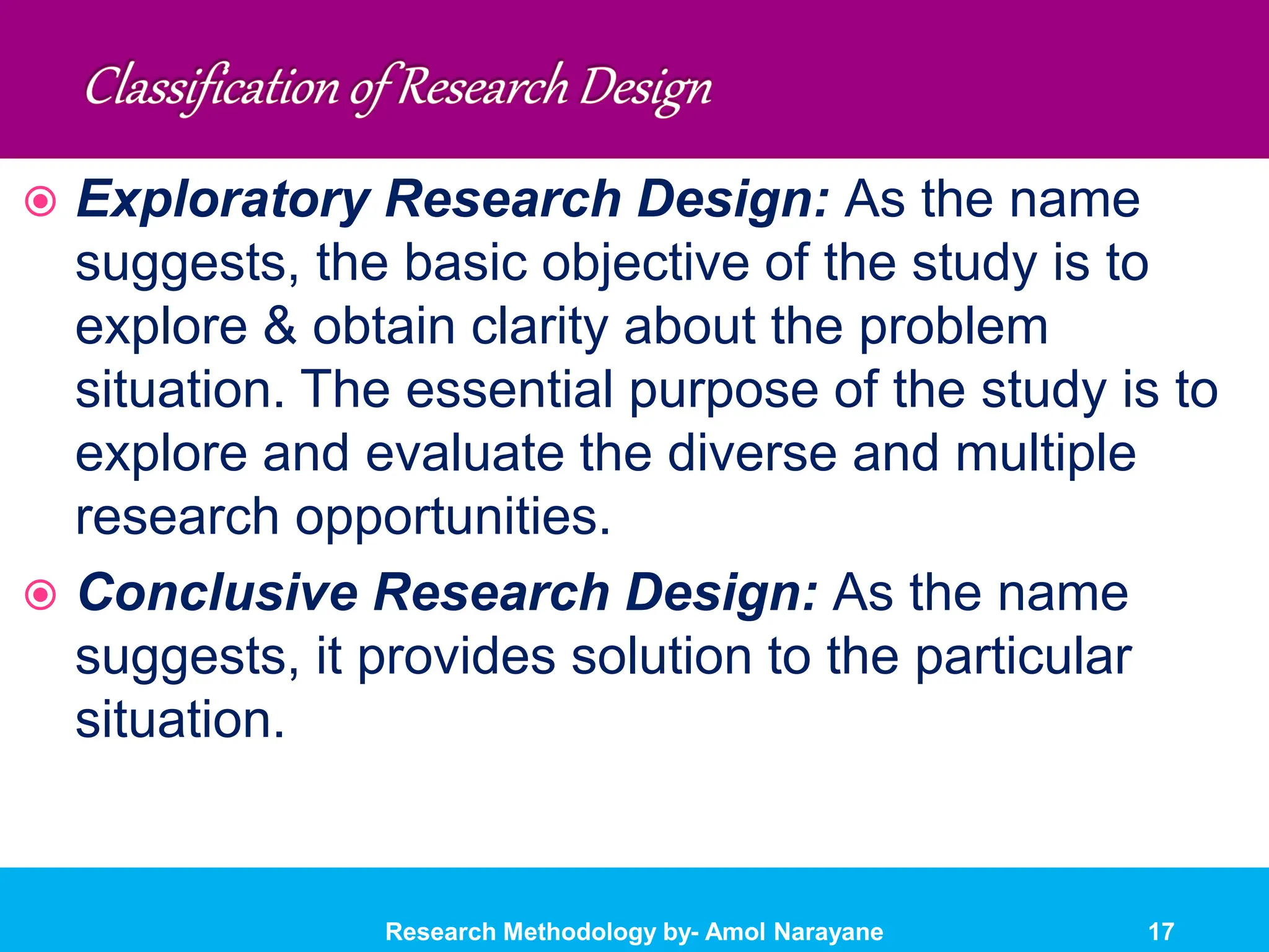 Introduction of basics of Research Methodology | PPT