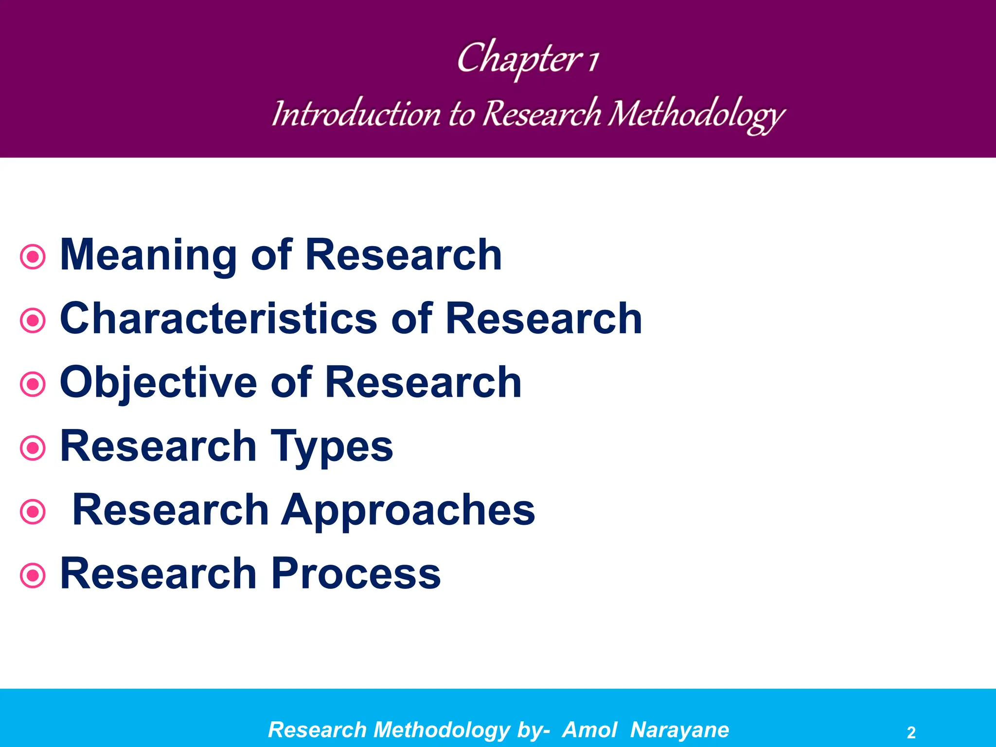 Introduction of basics of Research Methodology | PPT