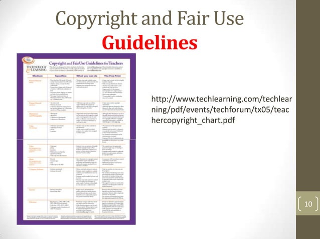 Copyright, Fair Use and Creative Commons in the Digital Classroom | PPT