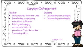 Copyright presentation | PPT | Free Download