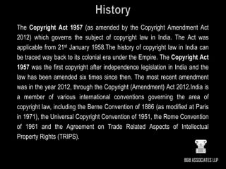 Copyright | PPT