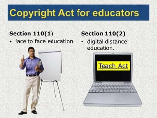 Copyright presentation2 | PPT