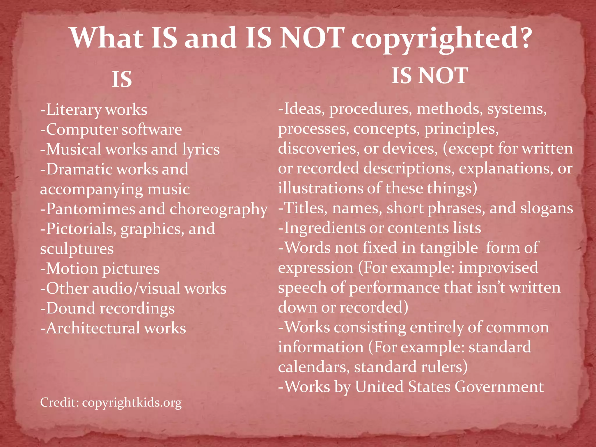 Copyright Presentation | PPTX | Technology & Computing