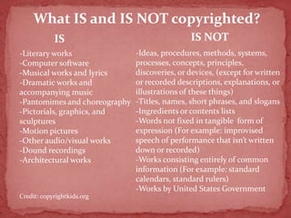 Copyright Presentation | PPTX | Technology & Computing