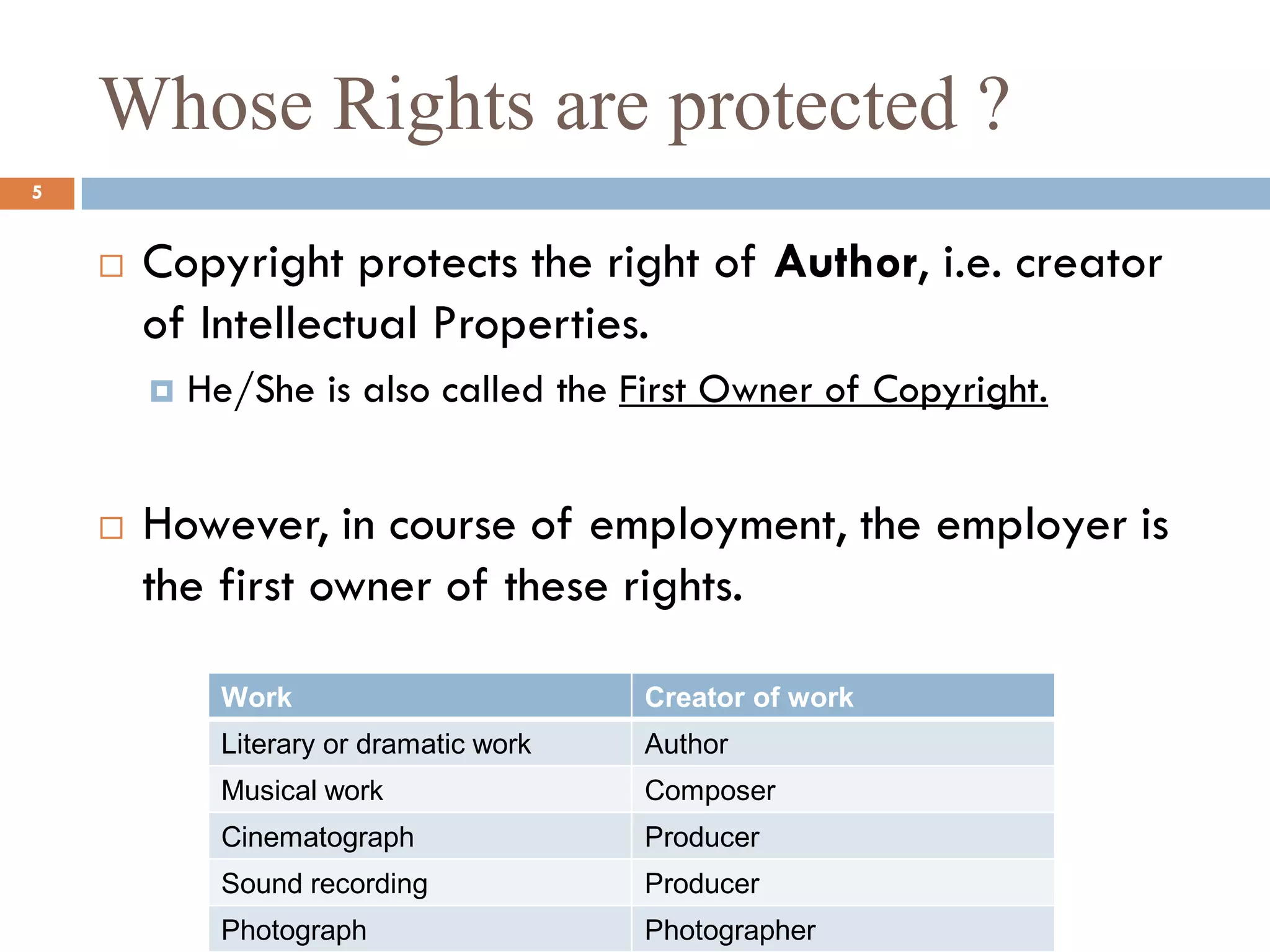 Copyright (presentation) | PDF