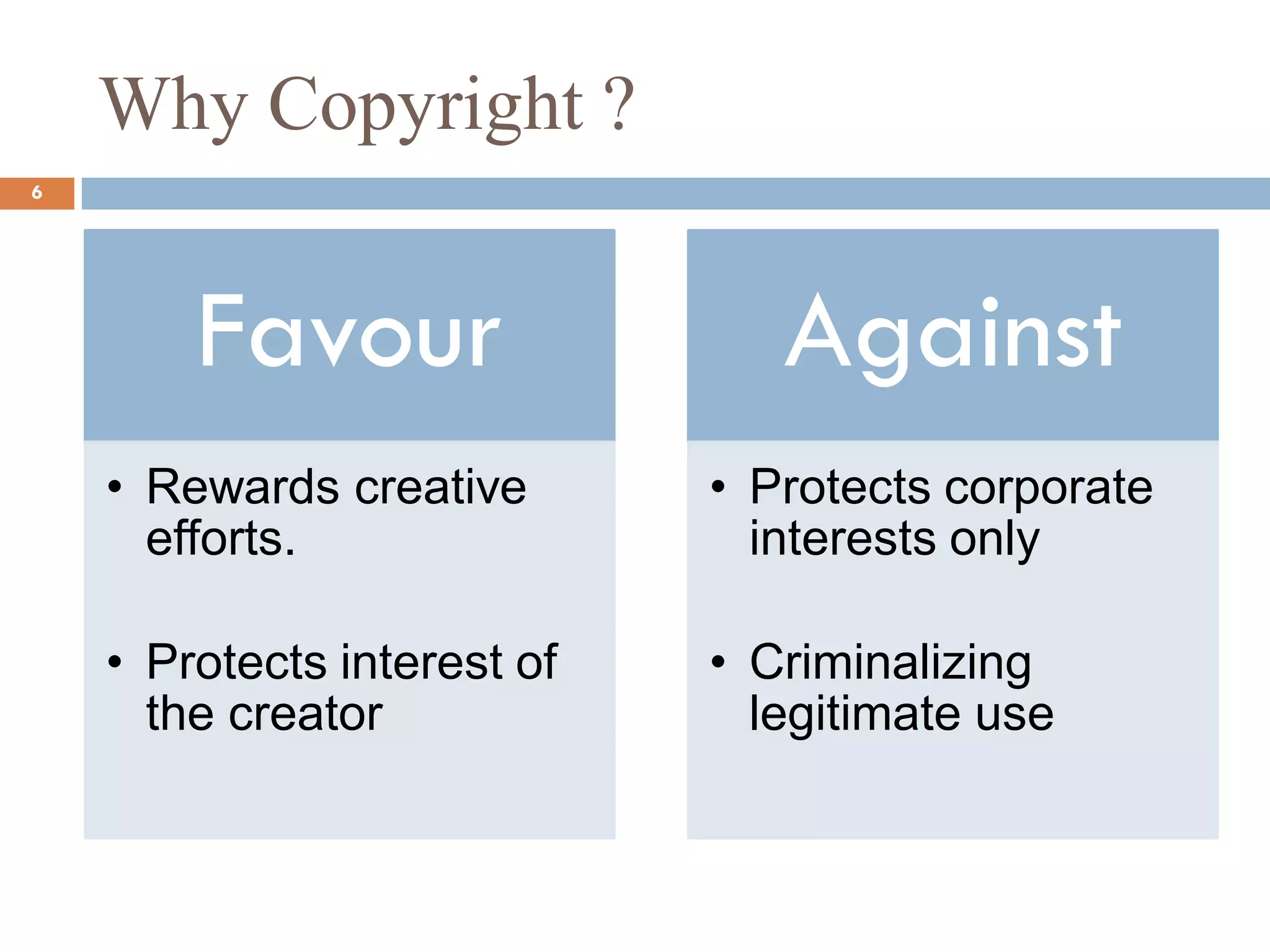 Copyright (presentation) | PDF