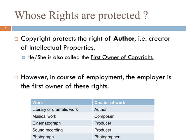 Copyright (presentation) | PDF | Law