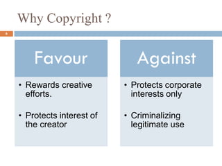 Copyright (presentation) | PDF