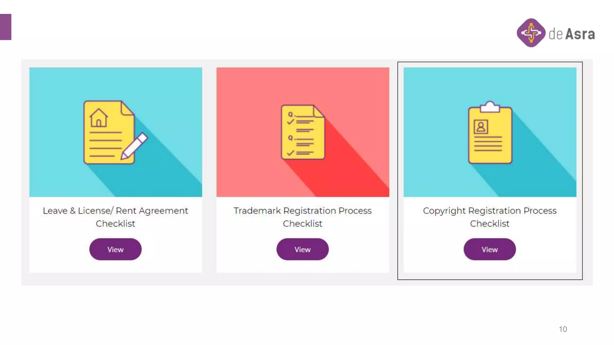 What Is Copyright | Copyright Registration Process | PPTX