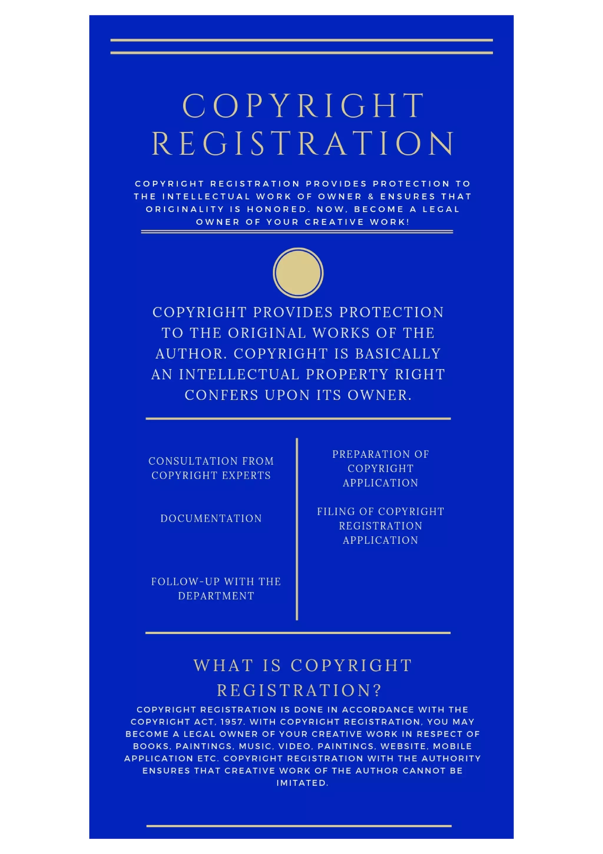 Benefits of Copyright Registration in India: PDF | PDF | Business ...