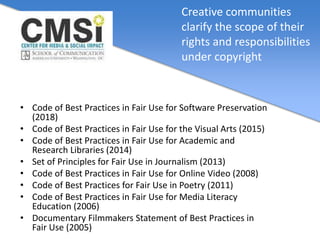 Copyright: Implications for Publishers | PPT