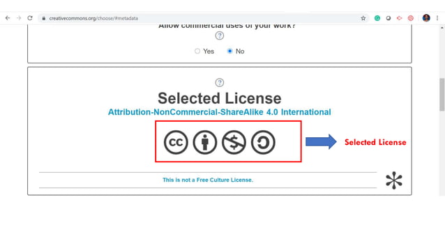 Creative Common License | PDF | Technology & Computing