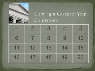 Copyright Scenario Cases | PPT