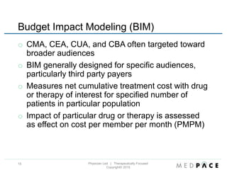 Pharmacoeconomic Assessment through Market Approval and Beyond: Theory ...