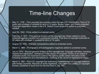 Copyright snapshot2 | PPT