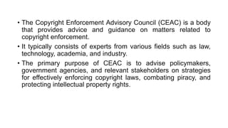 COPYRIGHT SOCIETY dfghjdfghjsdfghoiuy.pptx