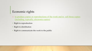 Copy rights UNIT 2.pptx