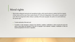 Copy rights UNIT 2.pptx