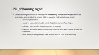 Copy rights UNIT 2.pptx