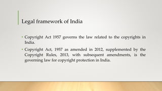 Copy rights UNIT 2.pptx