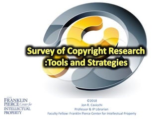 Copyright Research : Tools and Strategies | PPT