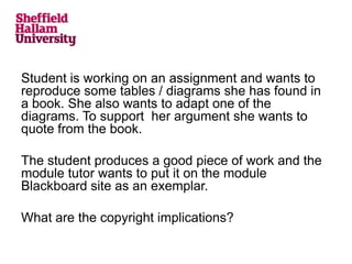 Copyright - using resources in teaching and learning | PPTX
