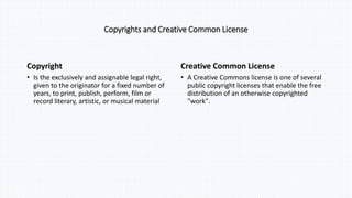 Copyright verses creative commons license li da#103 | PPTX | Desktop ...