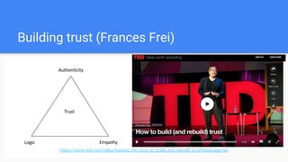 Trust - the Key Success Factor for Teams & Organisations | PDF