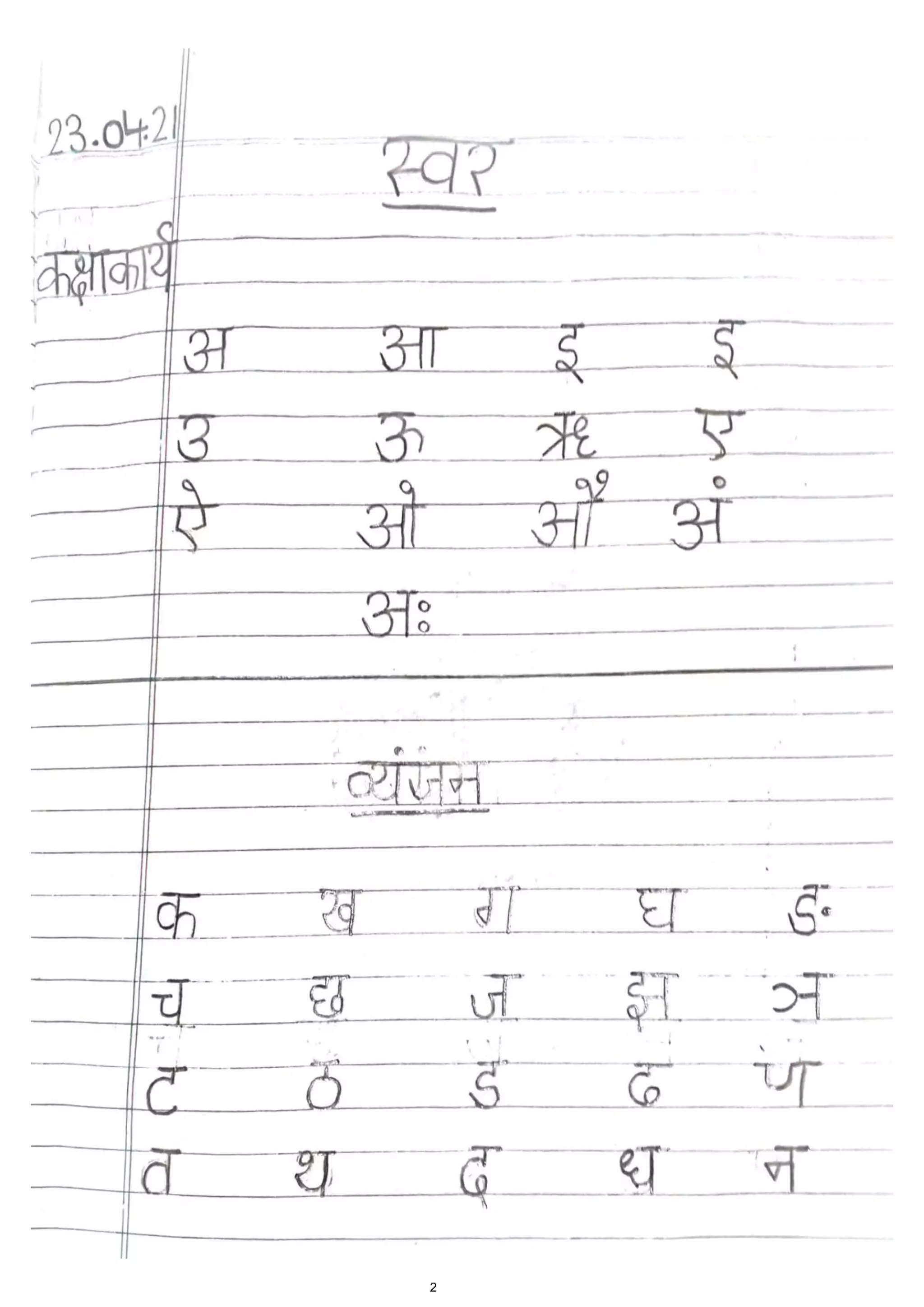 Hindi Matras | PDF
