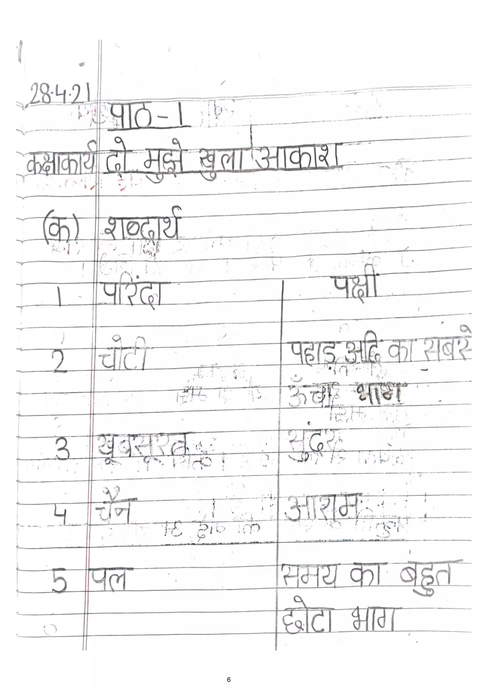 Hindi Matras | PDF