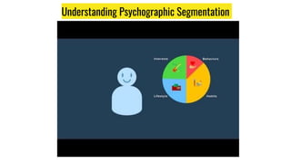 Understanding the Demographics of Target Audience | PPT