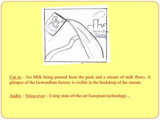 Campaign for Gowardhan | PPTX