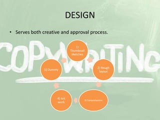 Copywritting and brand message execution | PPT