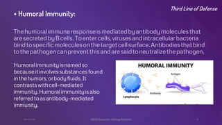 Defense Mechanism of Body | PPTX | Infectious Diseases | Diseases and ...