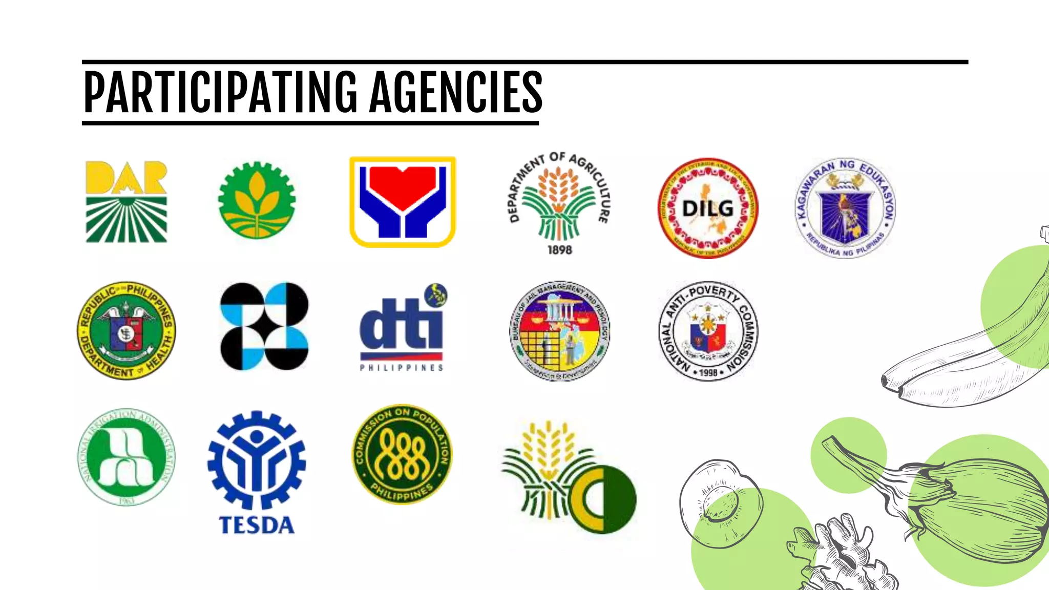 Copy of enhanced partnership against hunger and poverty | PPT