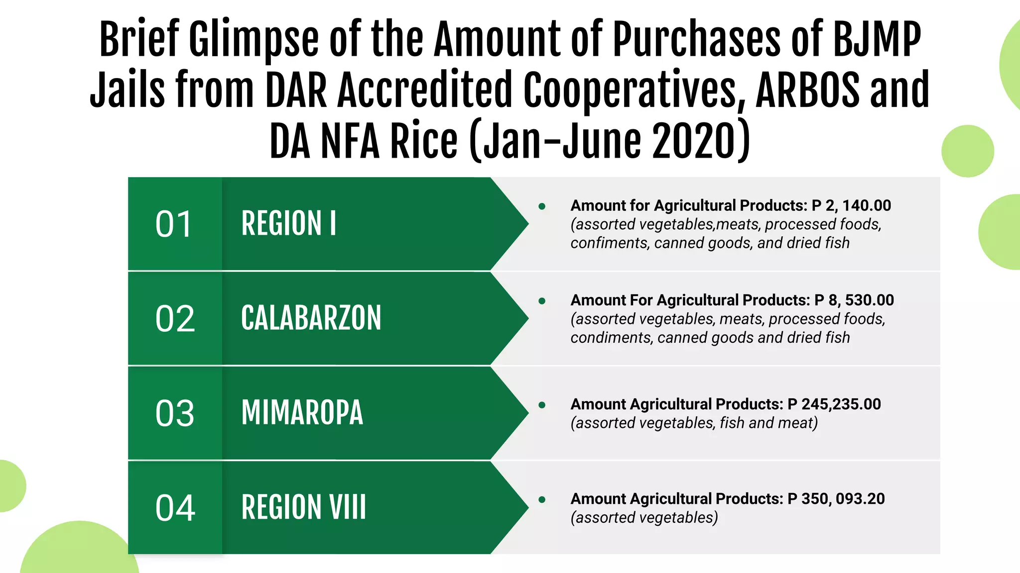 Copy of enhanced partnership against hunger and poverty | PPT