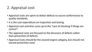Cost of Quality it's categories, models and types. | PPTX