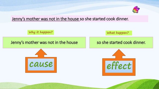 CO Q1 - Use Compound Sentence to show Cause And Effect.pptx