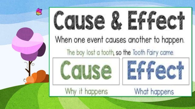 CO Q1 - Use Compound Sentence to show Cause And Effect.pptx