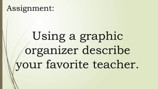 Classroom Observation Teaching in English 4_Adjectives Adjective.pptx