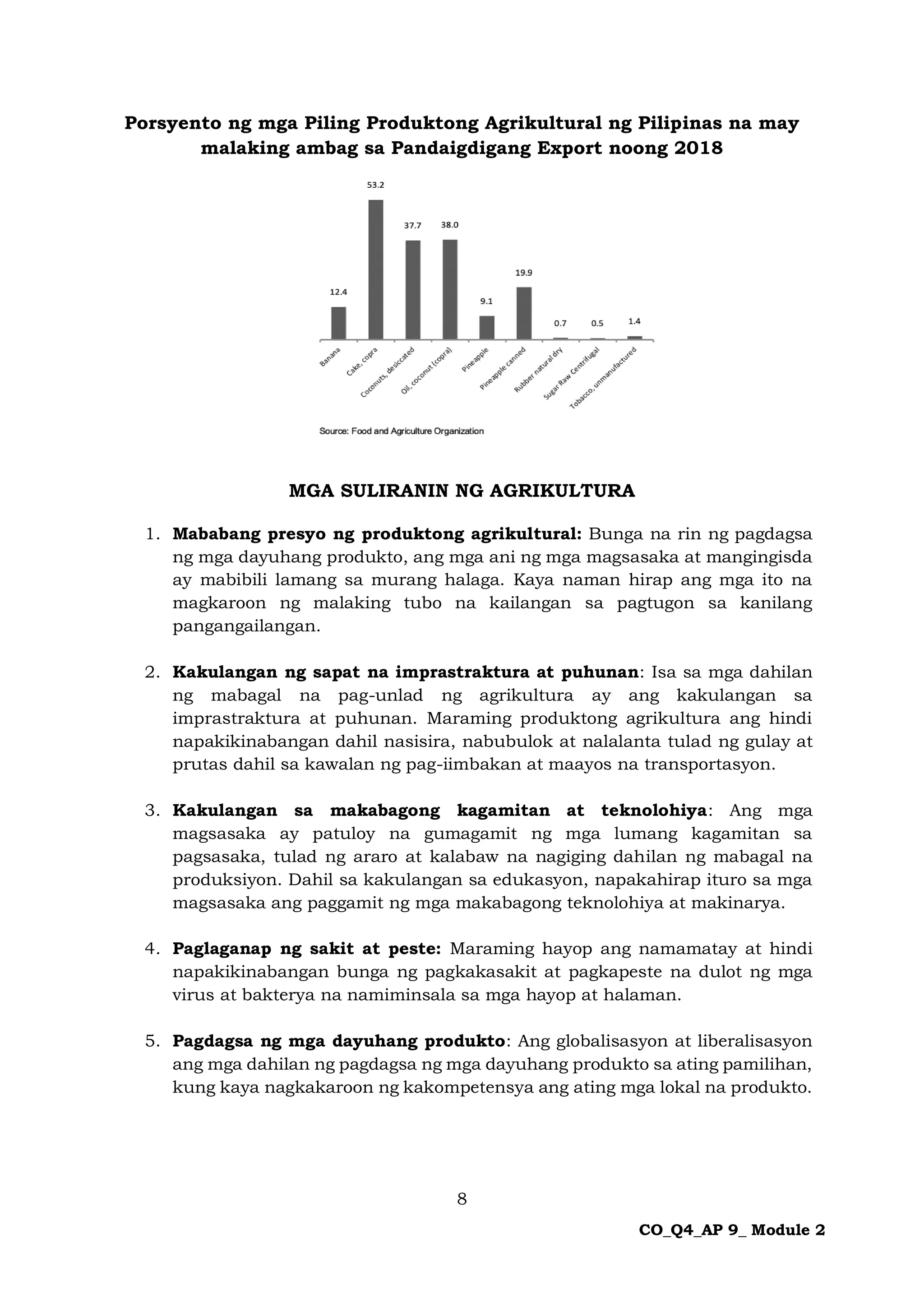 CO_Q4_AP9_Module2_Sektor ng Agrikultura.pdf