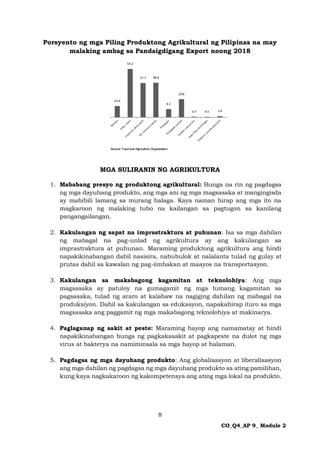 CO_Q4_AP9_Module2_Sektor ng Agrikultura.pdf