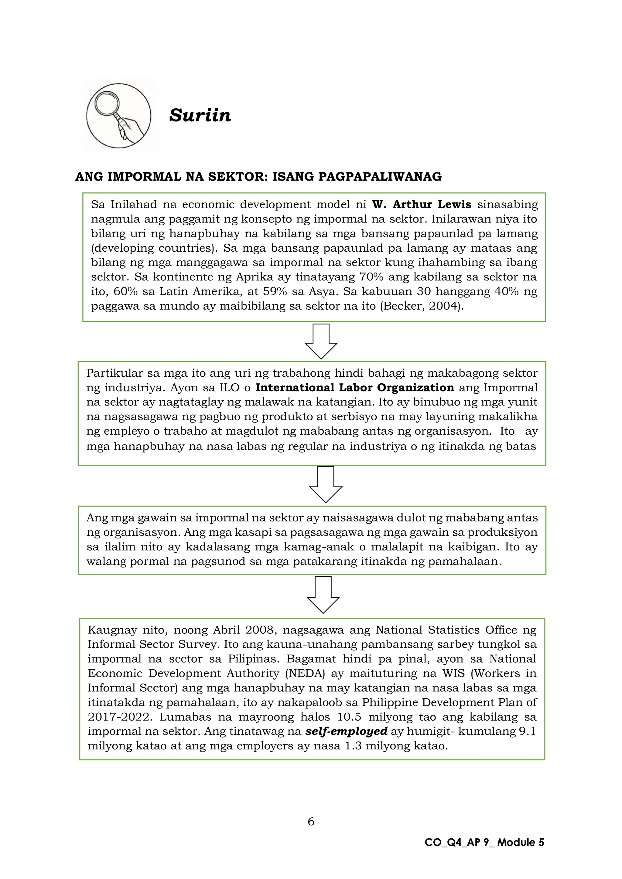 CO_Q4_AP9_Module5_Mga Impormal na Sektor_v2.pdf
