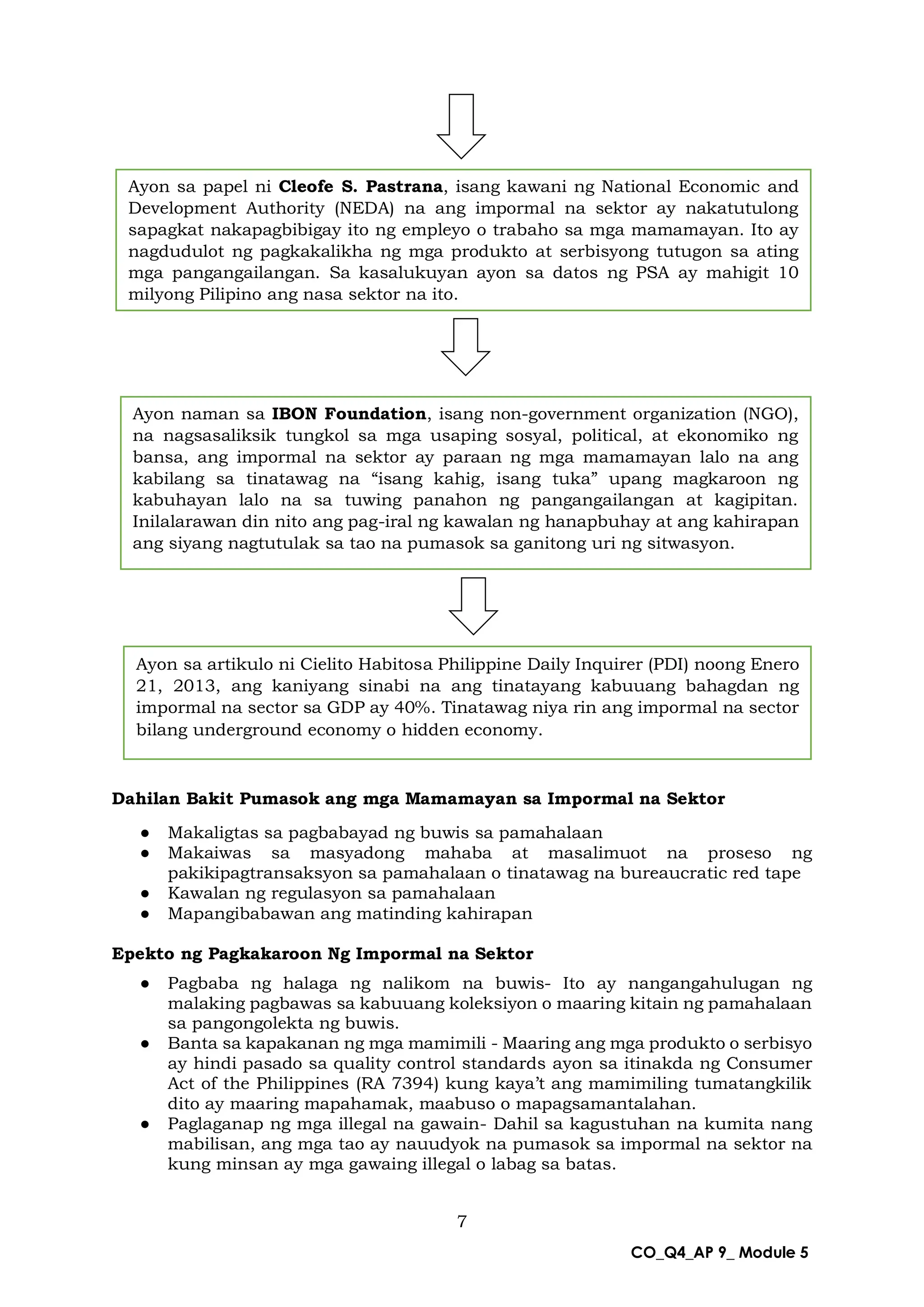 CO_Q4_AP9_Module5_Mga Impormal na Sektor_v2.pdf