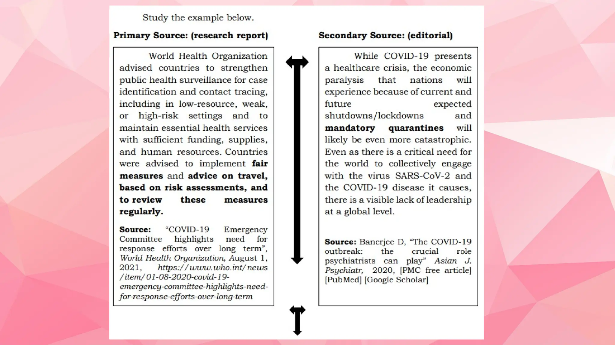 Expanding the content of an outline using notes from primary and ...