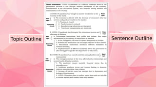 Expanding the content of an outline using notes from primary and ...