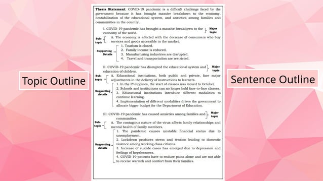 Expanding the content of an outline using notes from primary and ...