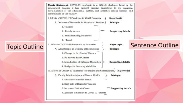 Expanding the content of an outline using notes from primary and ...