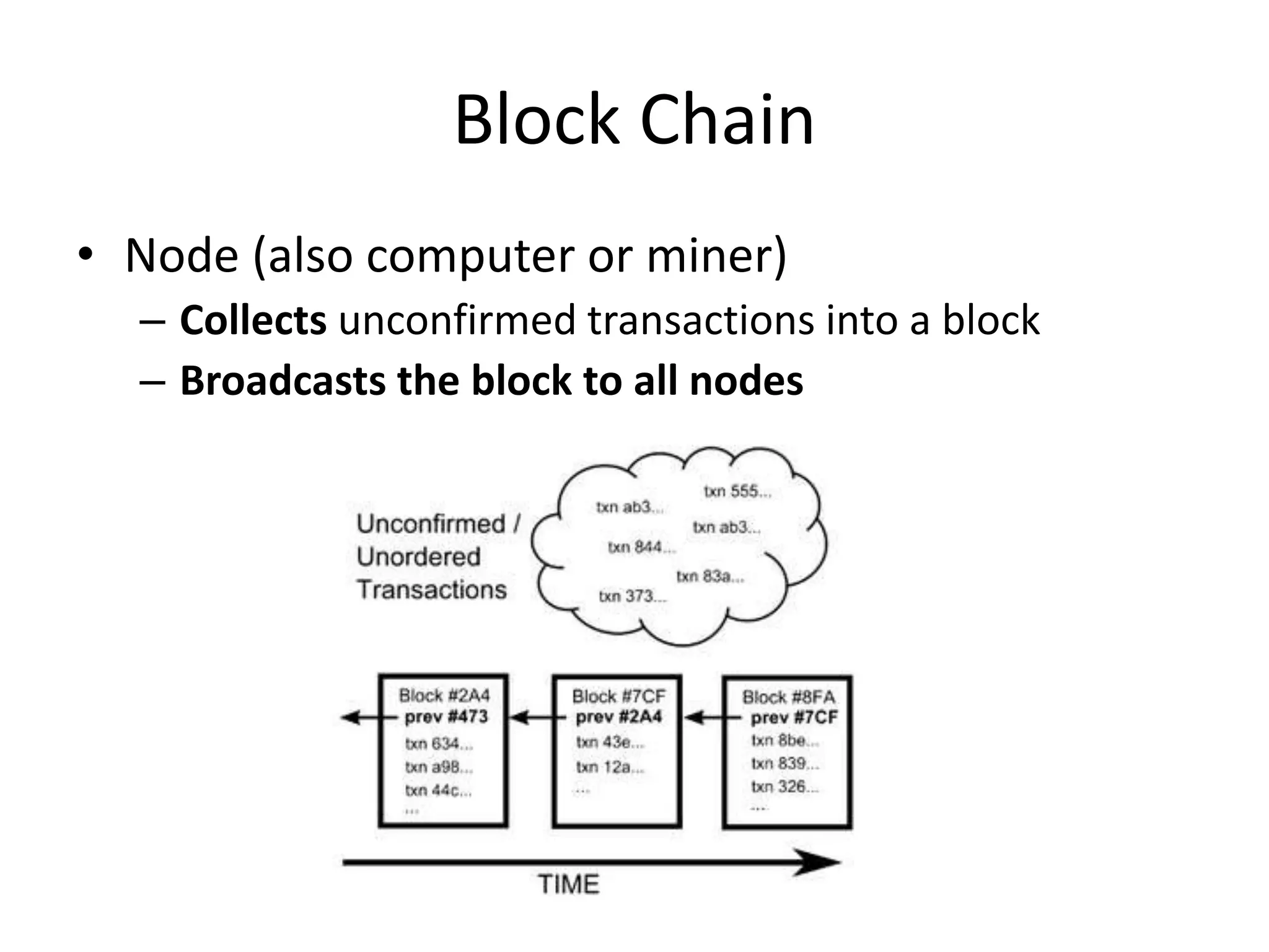 Bitcoin (Cryptocurrency) | PPTX | Internet | Computing