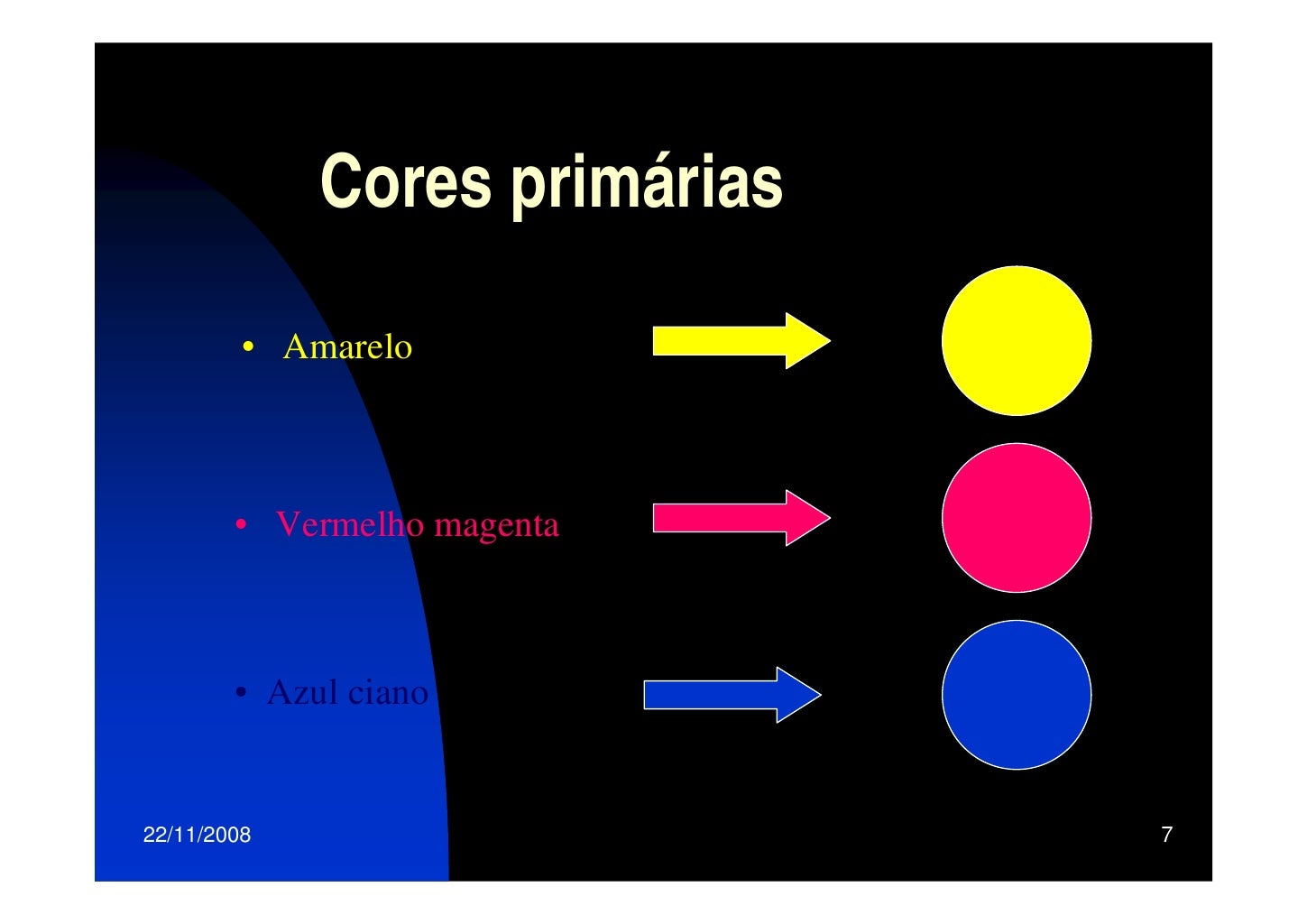 teoria da cor, em educação visual e tecnológica
